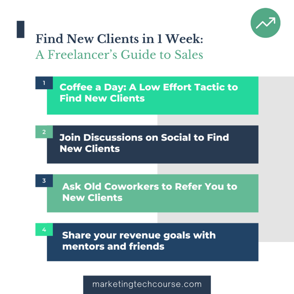 Find New Clients in 1 Week: A Freelancer's Guide to Sales